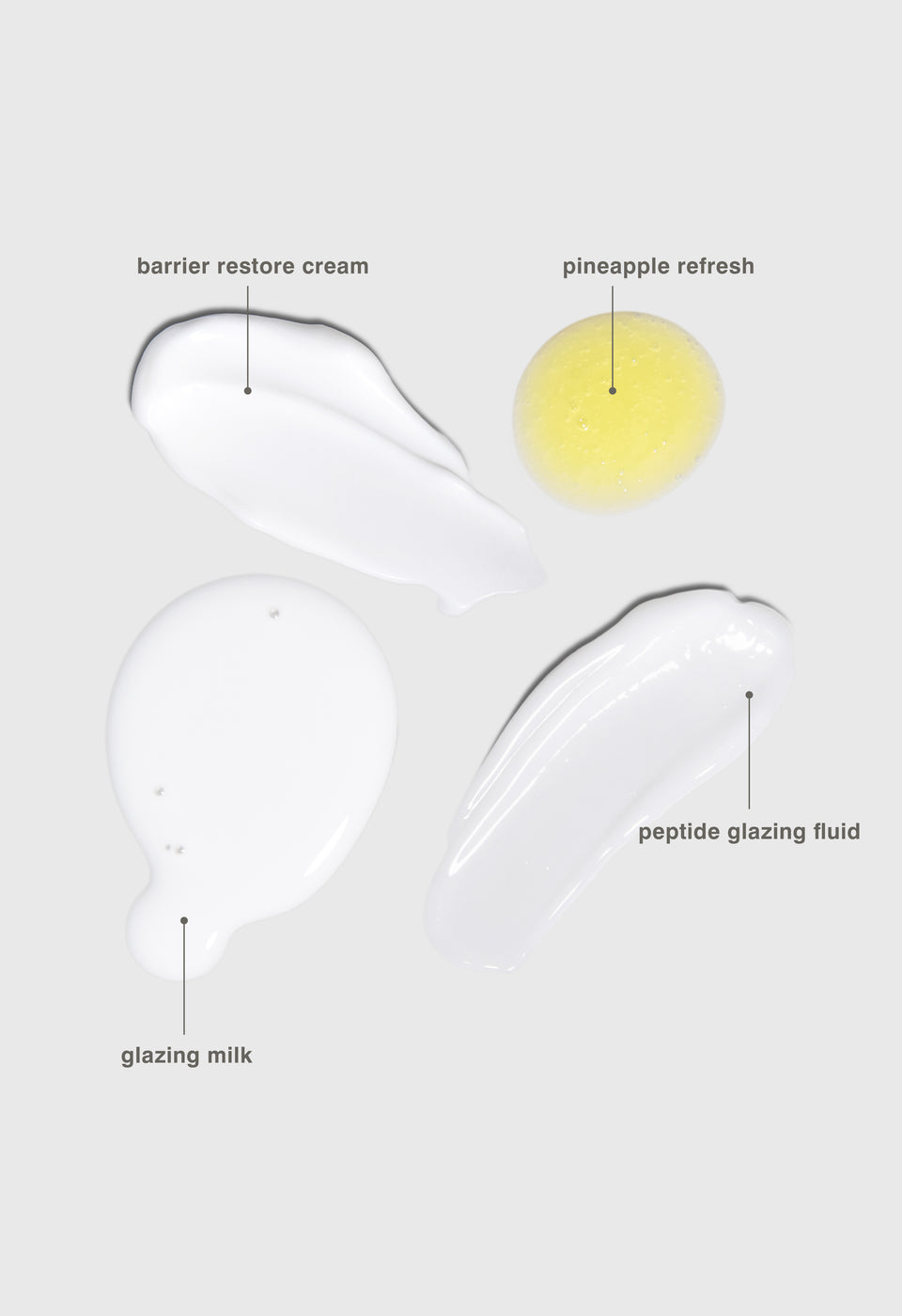 the rhode kit | rhode skin