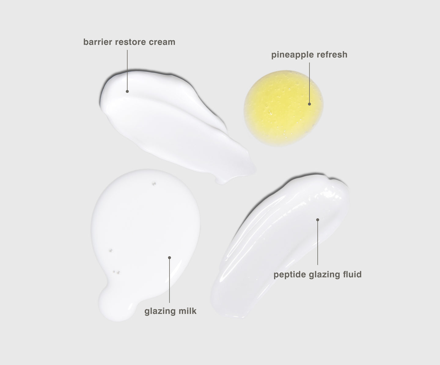 the rhode kit | rhode skin