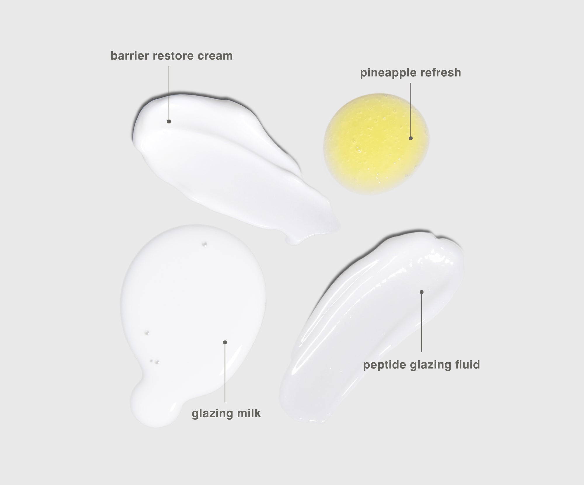 the rhode kit | rhode skin