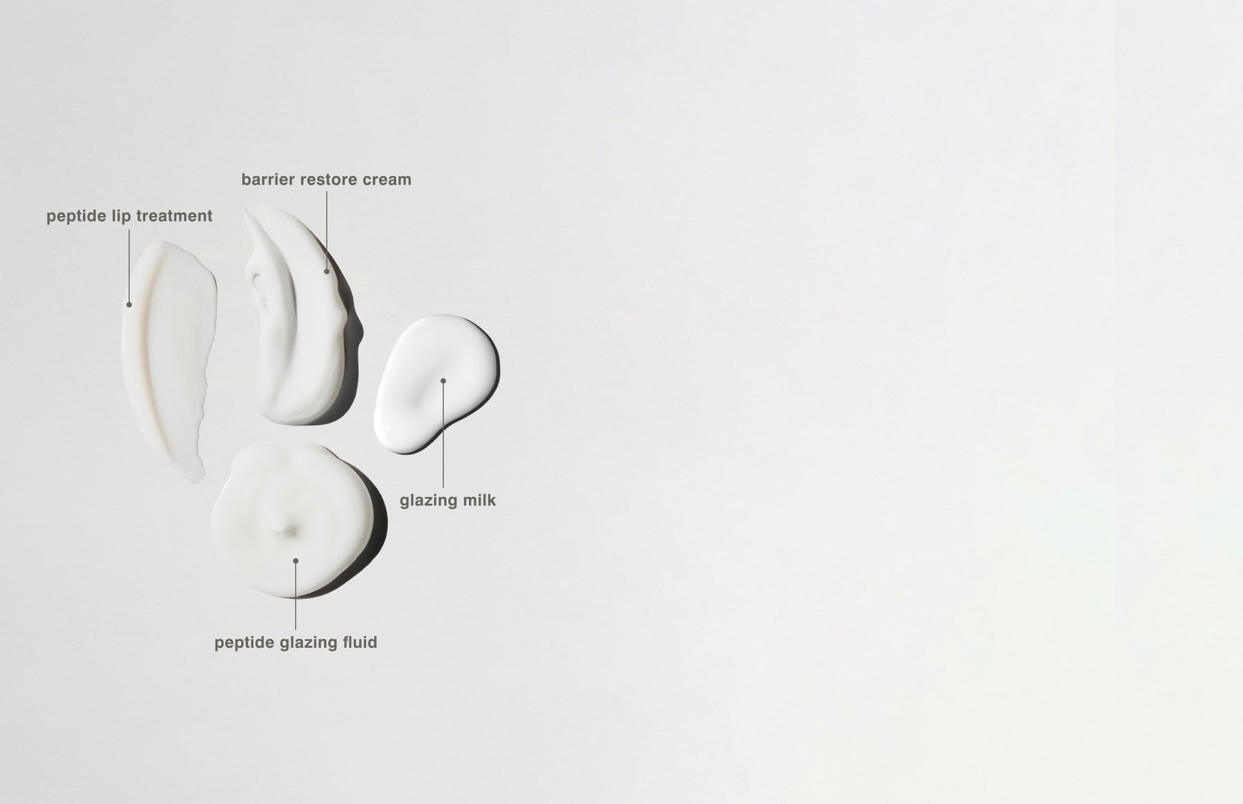 the rhode kit | rhode skin