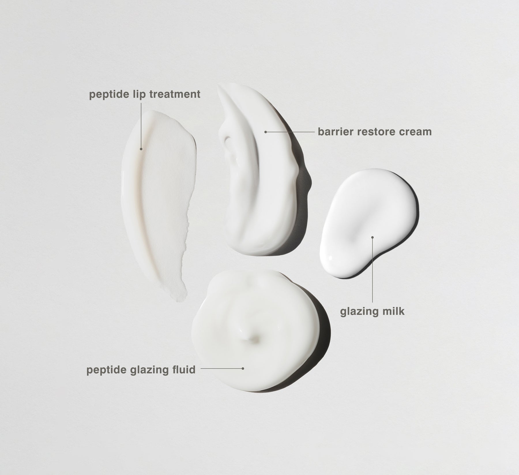 the rhode kit | rhode skin